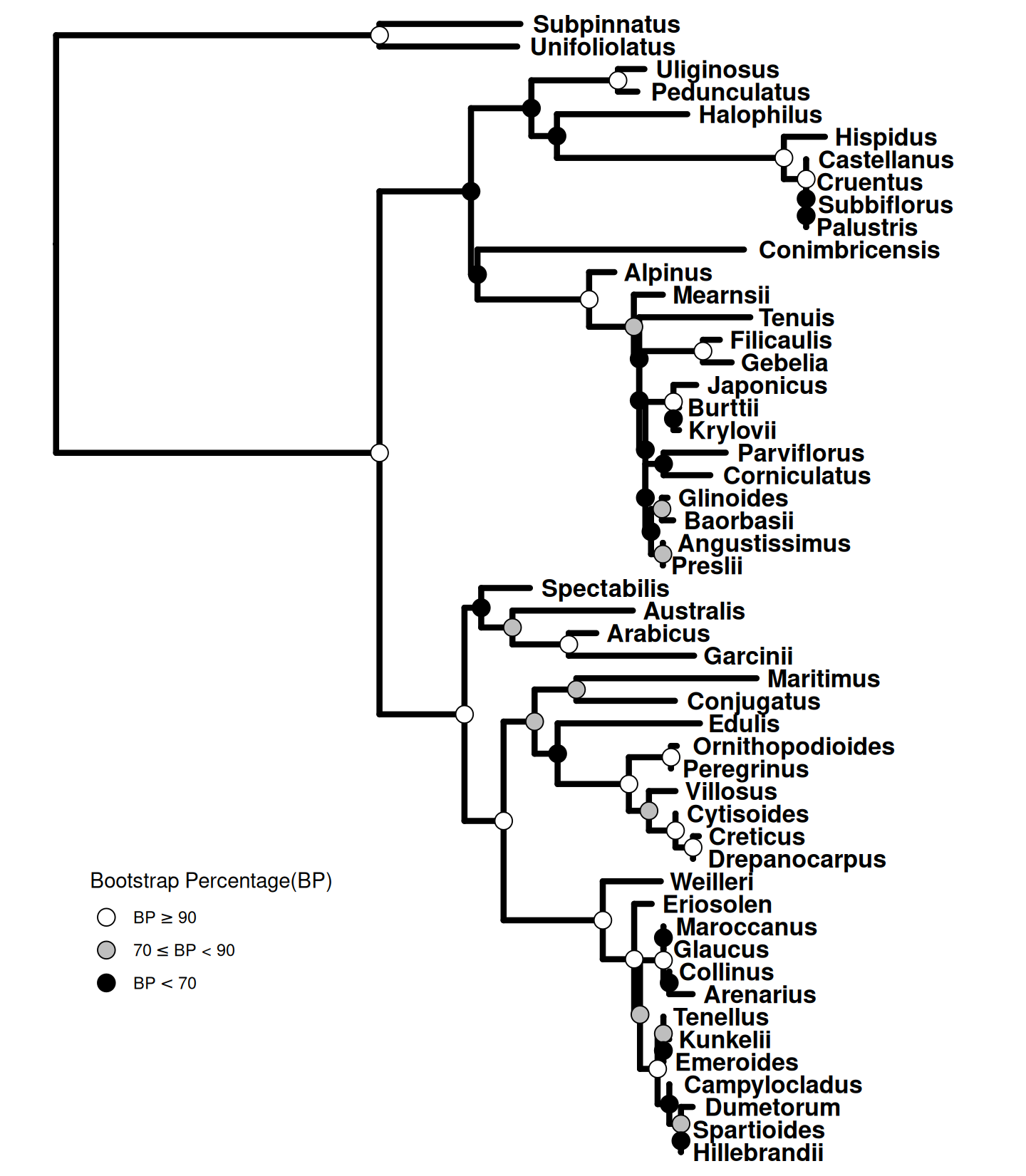 10 Gallery of Reproducible Examples – Data Integration, Manipulation ...